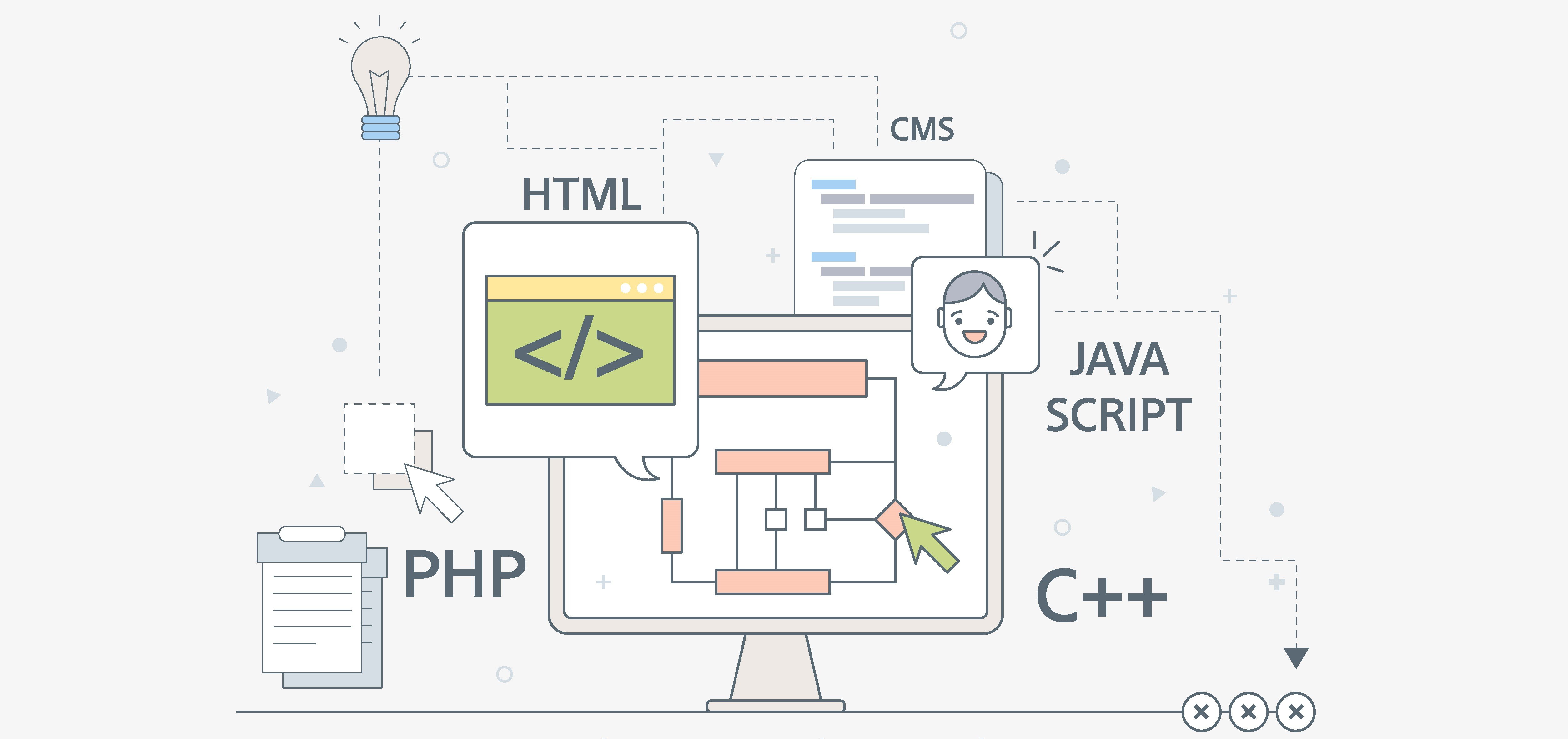API vs SDK. What’s the difference? It's what you're developing...